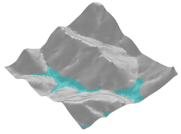 Software - Future Water Systems Lab