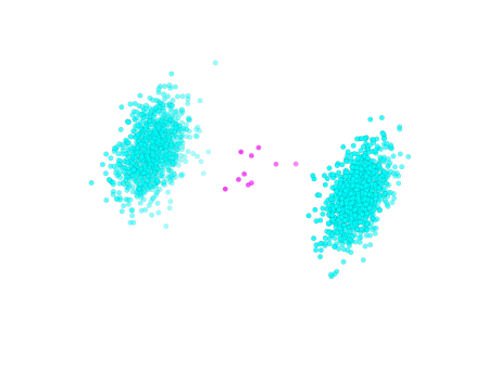 Software - Future Water Systems Lab