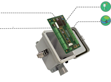 Software - Future Water Systems Lab